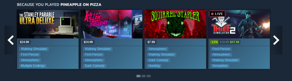 Why am I not getting wishlists? A step by step solution – How To Market A Game